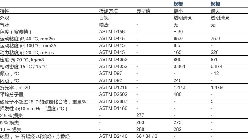 Primol 352 | 食品级润滑油_食品级润滑脂_食品级白油_食品级硅油_上海泓深工贸